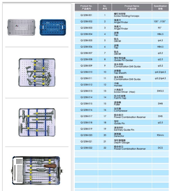 95 130 135 Degree DHS DCS Orthopedic Instruments Set Lag Screw Fixation