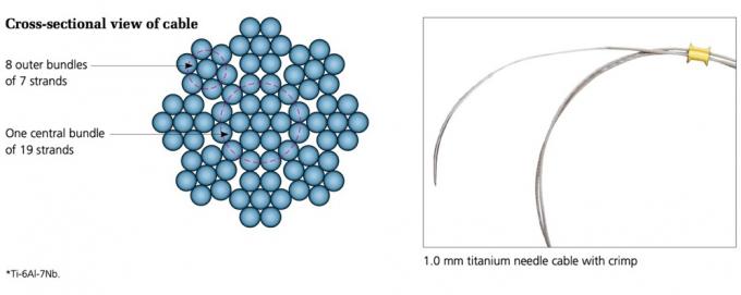 Surgical Titanium Cable Orthopedic Cerclage Wire 520mm Length